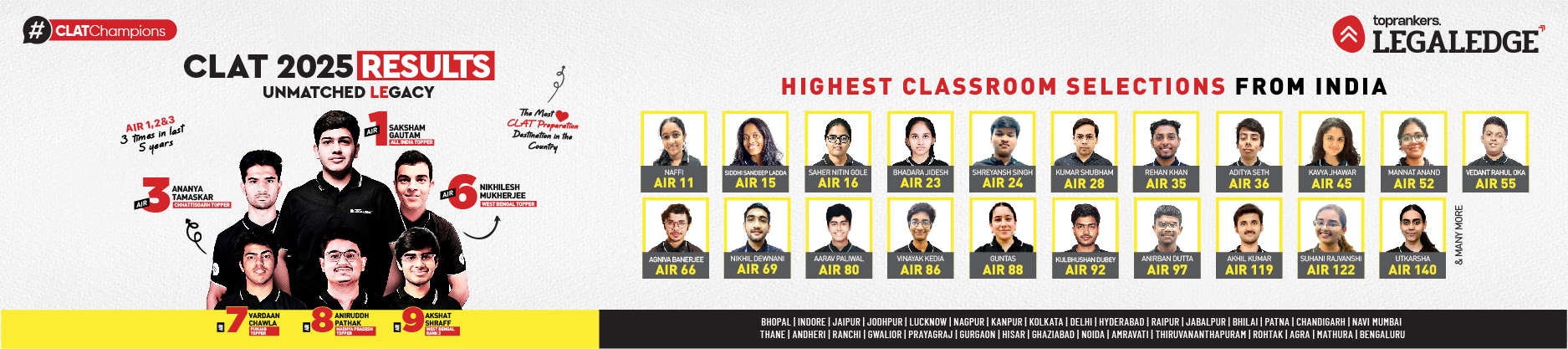 NUJS Kolkata: Courses, Admission, fees, Campus & Ranking