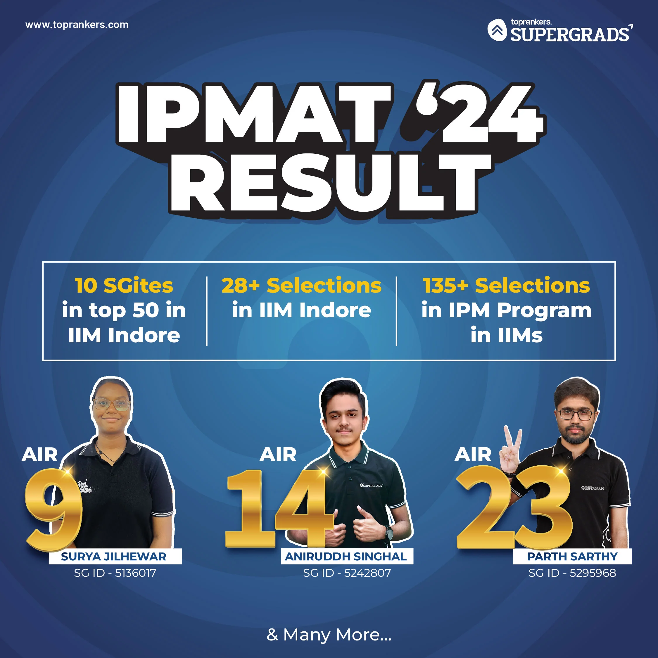 How to Solve IPMAT Logical Reasoning Questions Quickly