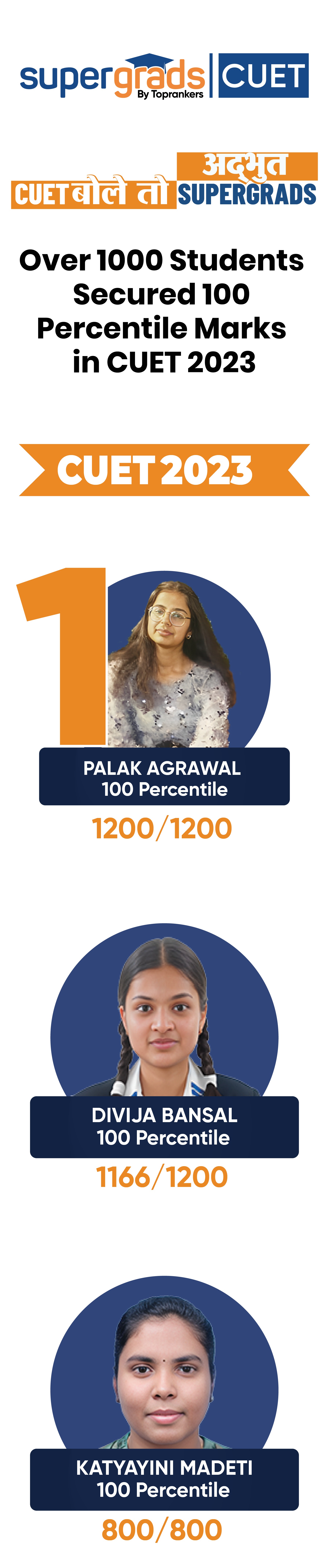 CUET Online Coaching 2024 by SuperGrads [Free Demo Class]