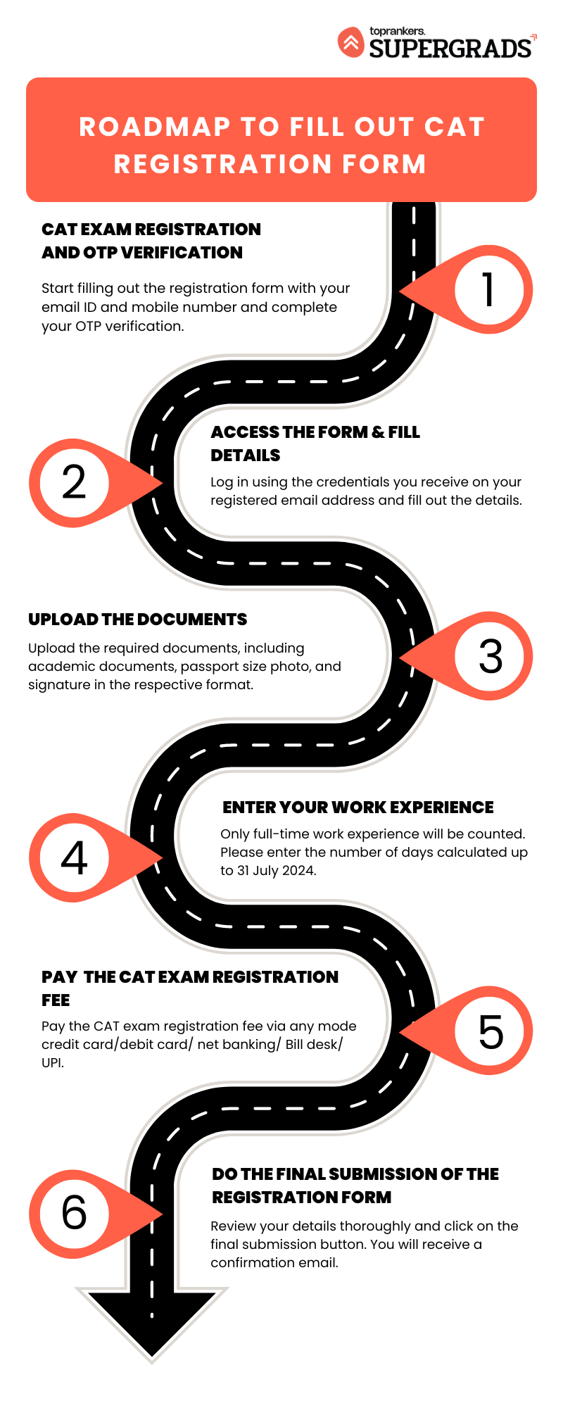 CAT Registration 2024(Out): Check Application Form Date & Fees