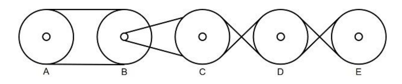 NPAT Sample Papers with Answers Free PDFs Download